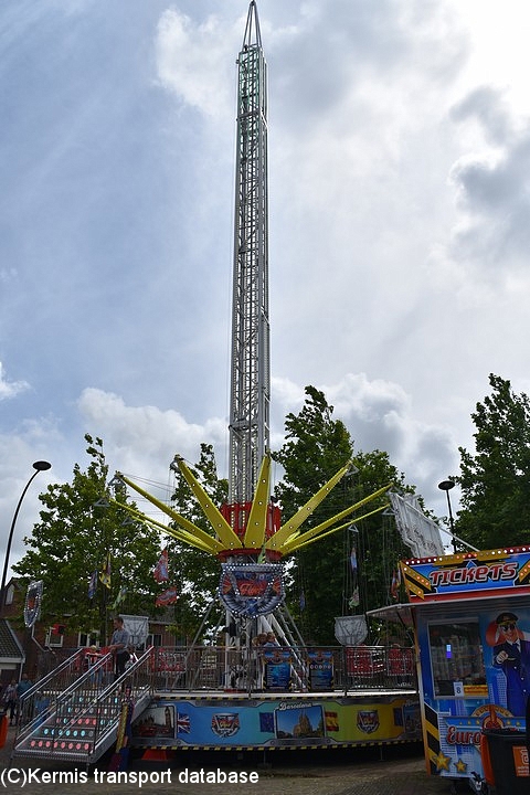 Kermis Transport Database