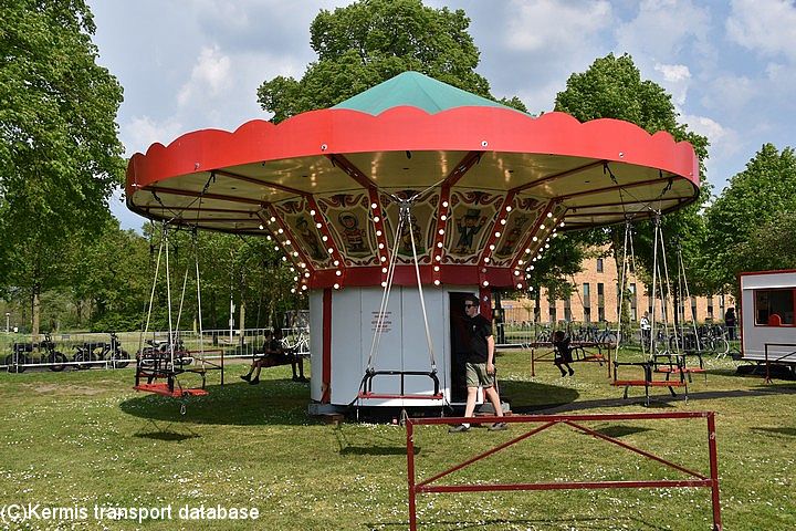 Kermis Transport Database