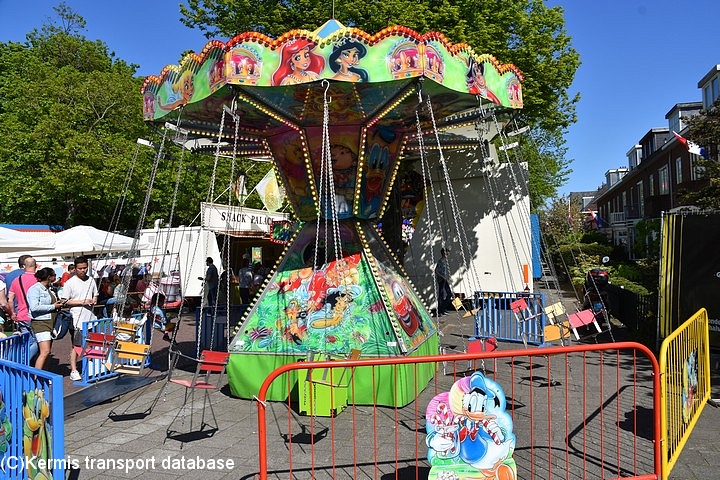 Kermis Transport Database